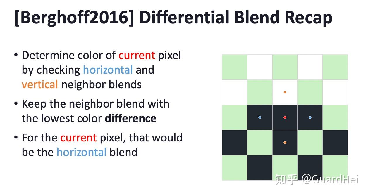 异度之刃3 CEDEC渲染分享 - 知乎