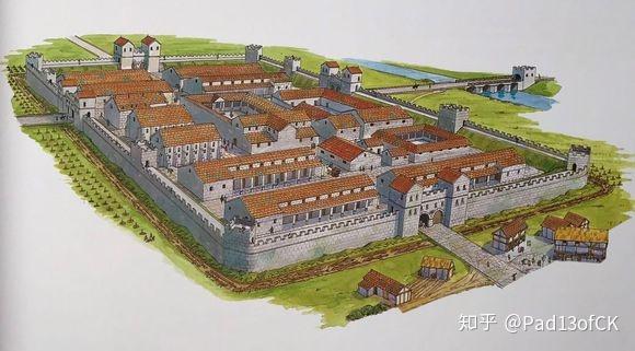 从古罗马军营到中世纪城堡，坚不可摧之堡的时代变迁（古罗马军营篇） - 知乎