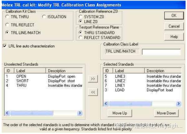 SOLT和TRL校准之间有什么差别? 怎样设计和验证 TRL校准件？ - 知乎
