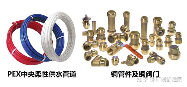 PEX供水管道与PPR供水管道对比 - 知乎