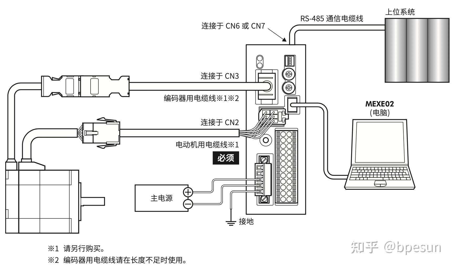 AZM24AK步进电机+AZD-KD驱动器组合快速使用指南 - 知乎