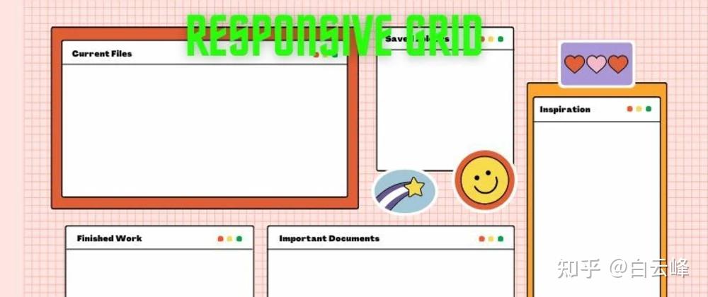 使用 Bootstrap Css 创建响应式网格 知乎 