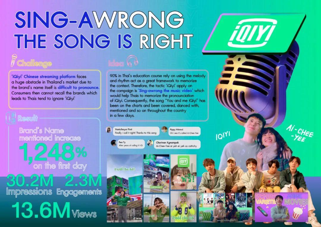 ECI@创新案例 |Sing A Wrong the Song is Right - 知乎