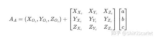 实现软渲染器Tinyrenderer（二） - 知乎