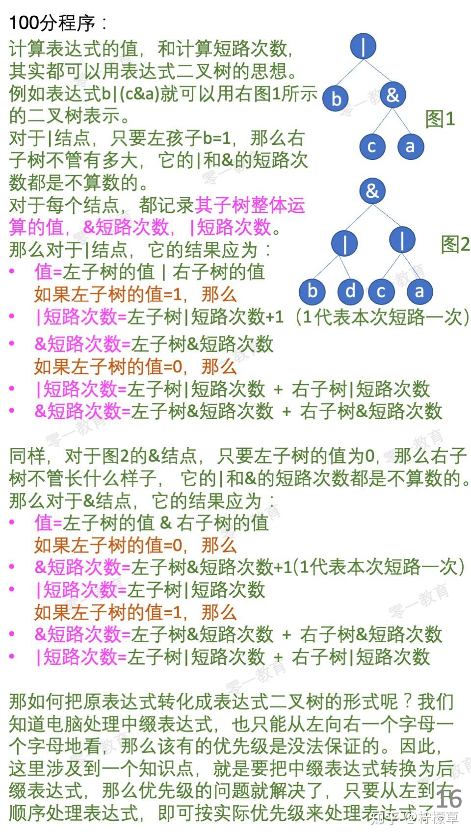 【零一原创】2022 CSP-J第二轮复赛题解 400分攻略 - 知乎