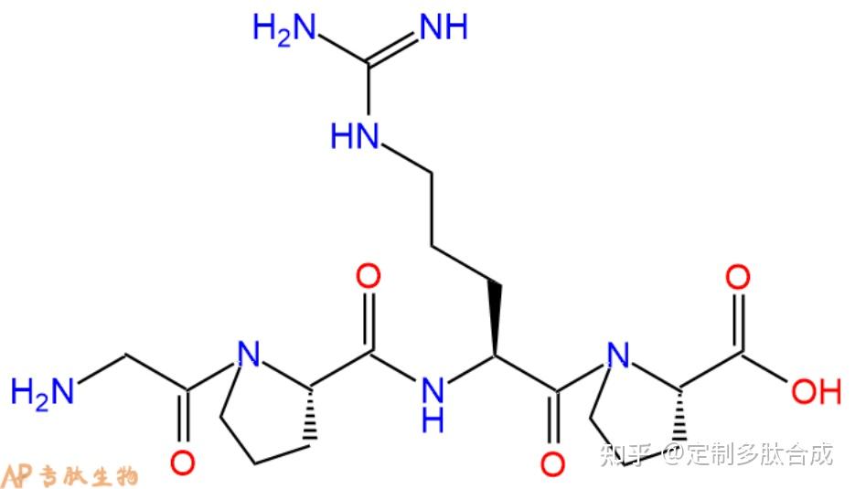 多肽合成|67869-62-9|Gly-Pro-Arg-Pro|GPRP - 知乎
