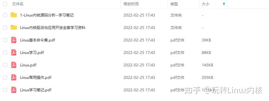 深入理解Linux内核内存映射(Memory Map) - 知乎