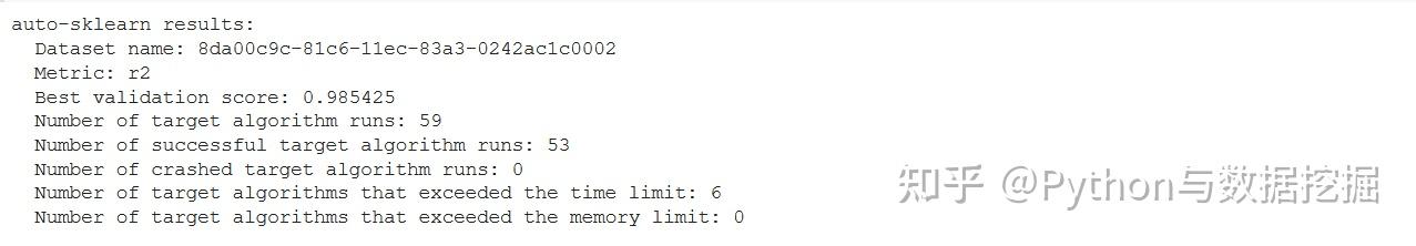 Auto-Sklearn：使用 AutoML 加速你的机器学习模型 - 知乎