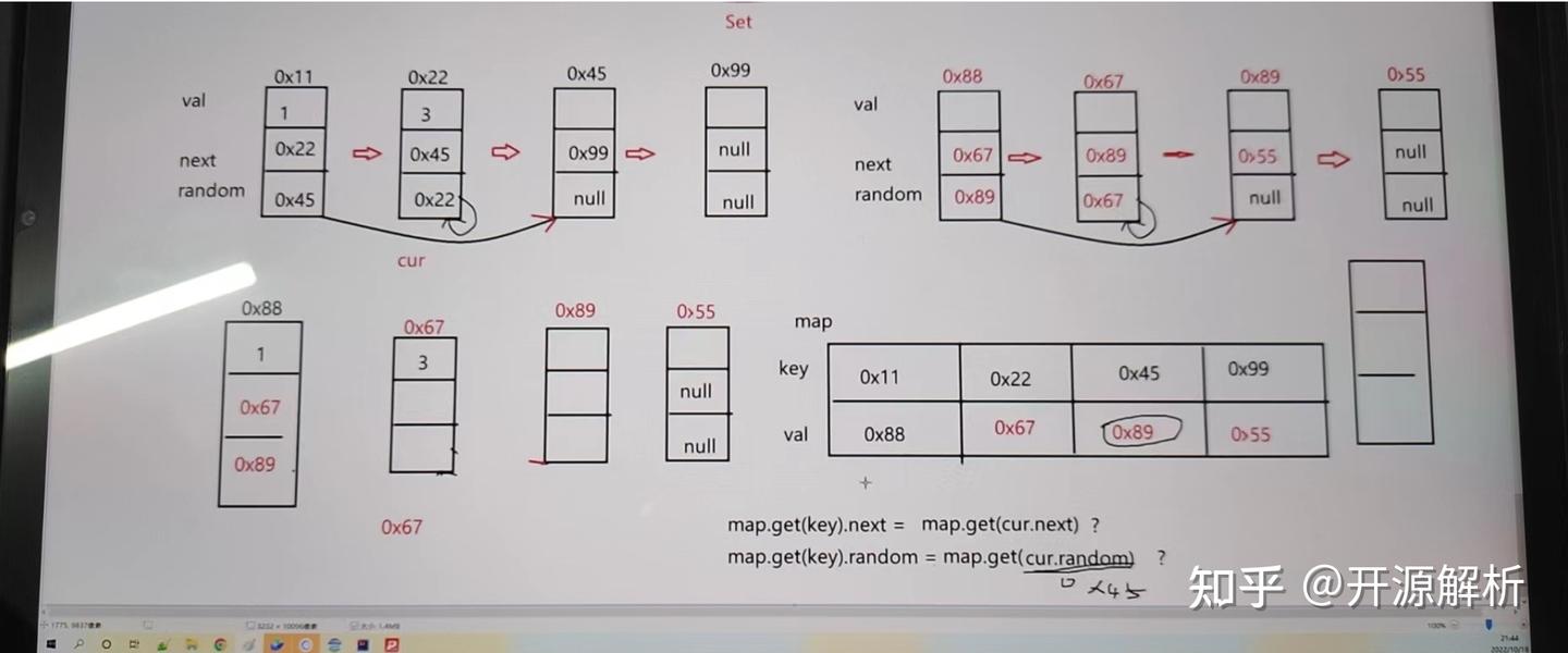 深入理解 Java 哈希数据结构：HashSet 与 HashMap 神装指南及案例详解 - 知乎