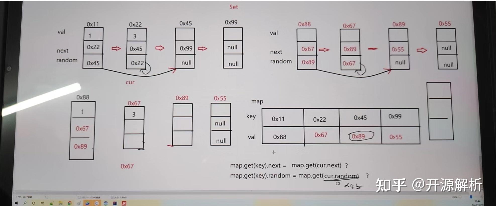 深入理解 Java 哈希数据结构：HashSet 与 HashMap 神装指南及案例详解 - 知乎