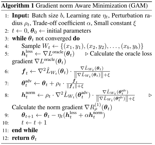 CVPR2023｜清华大学提出GAM：神经网络“一阶平滑优化器”，显著提升模型“泛化能力” - 知乎