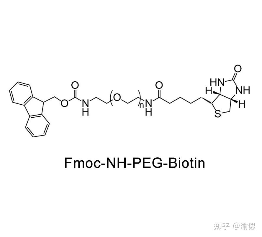 修饰性PEG芴甲氧羰基Fmoc-NH 芴甲氧羰基-氨基-聚乙二醇-生物素Fmoc-NH-PEG-Biotin - 知乎