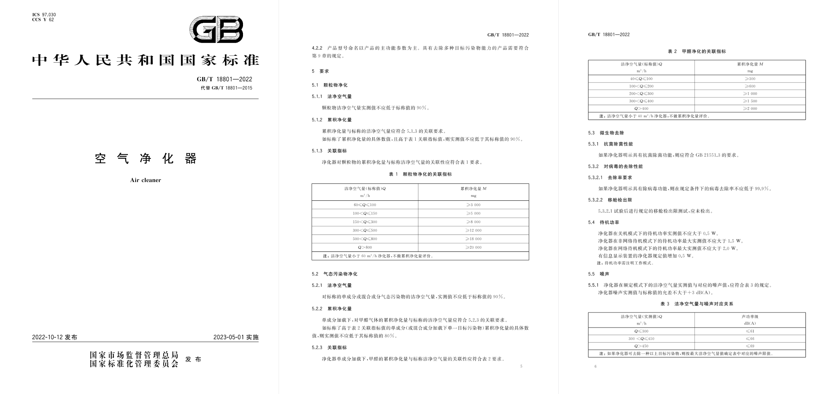市面上卖的家用空气净化器，到底有多大的作用？352 Z120全效空净究竟如何