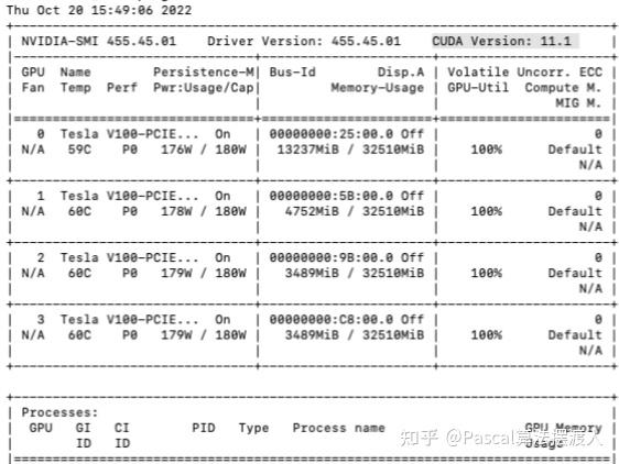 [CV - 图像分类 - 论文复现] 深度学习之图像分类经典模型 - MMClassification（一）-安装环境 - 知乎