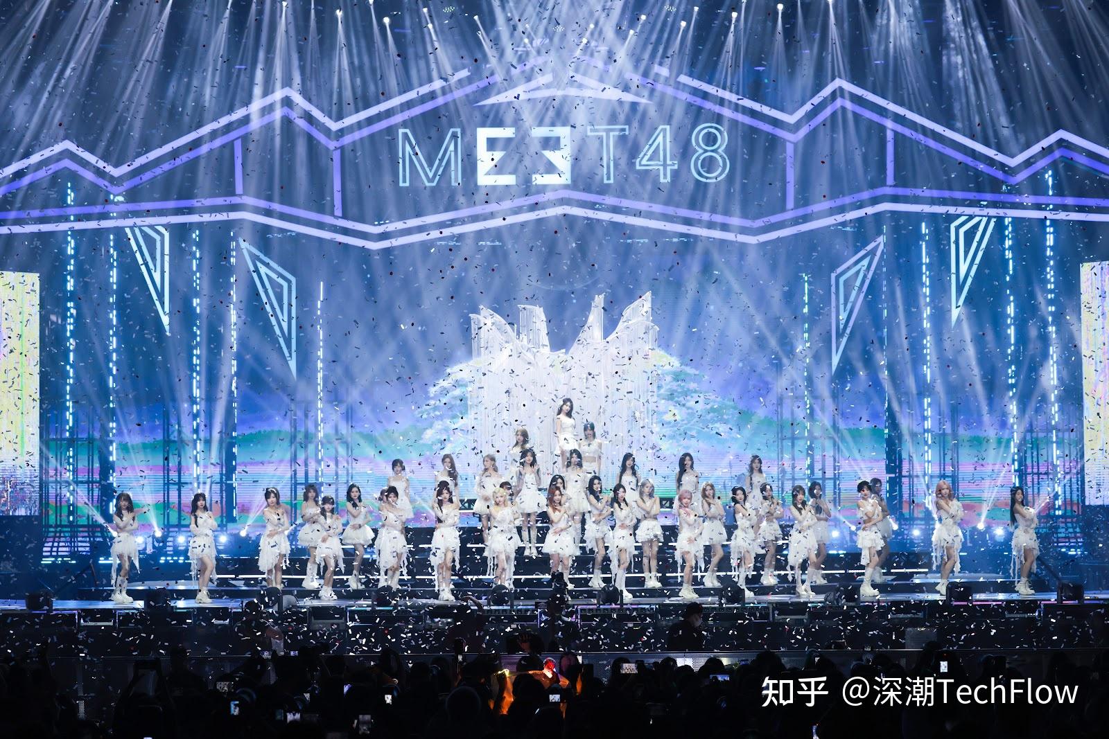 当 AI UGC 遇上粉丝经济：MEET48 ($IDOL) 如何上演 Web3 娱乐 18 倍神话？ - 知乎