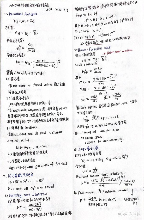 ASM1 单因素方差分析 - 知乎