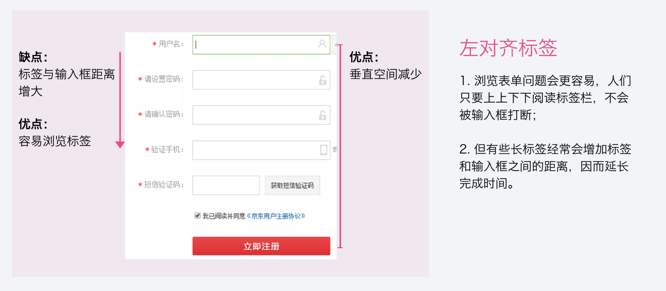 表单的标签对齐方式 界面组件 知乎