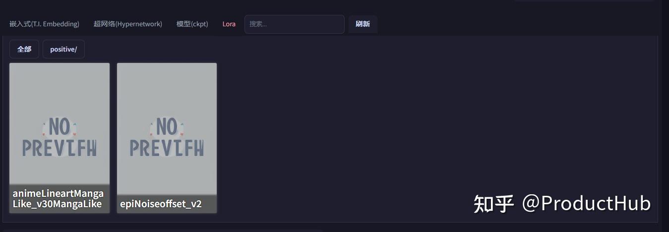 Stable Diffusion界面操作指南 - 知乎