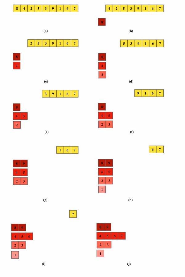 2016年408真题数据结构篇 - 知乎