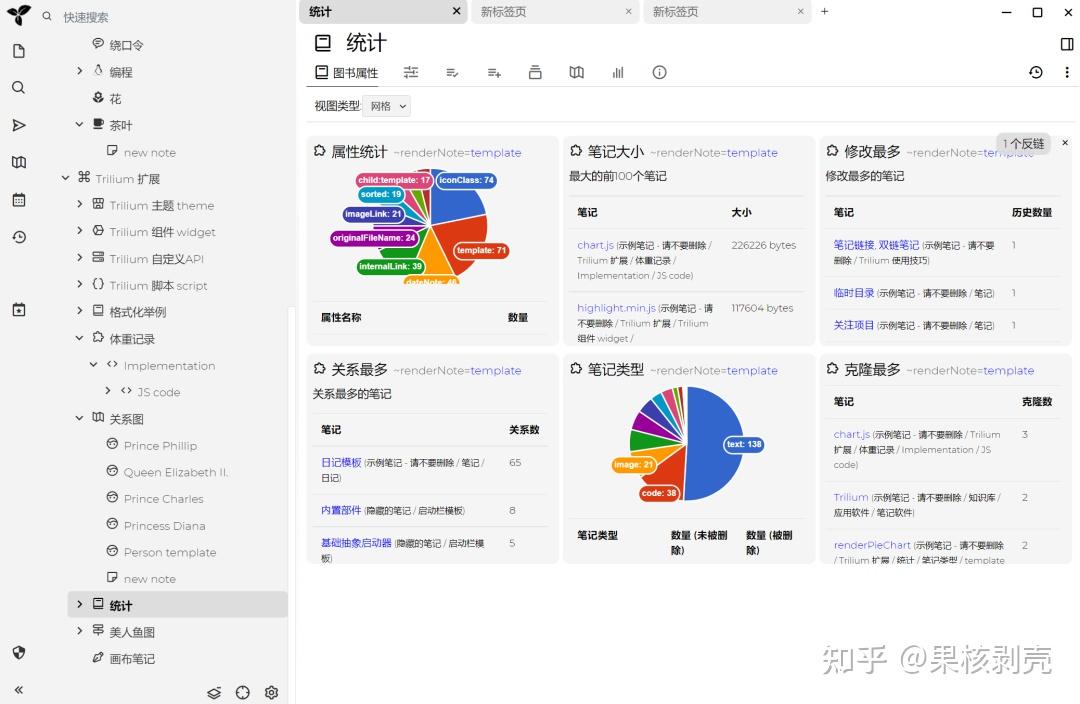 打造个人知识王国：trilium Notes，一款支持10万条数据的笔记软件 知乎 8770