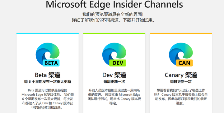 Chromium 内核 Edge 体验：微软有史以来最好用的浏览器 - 知乎