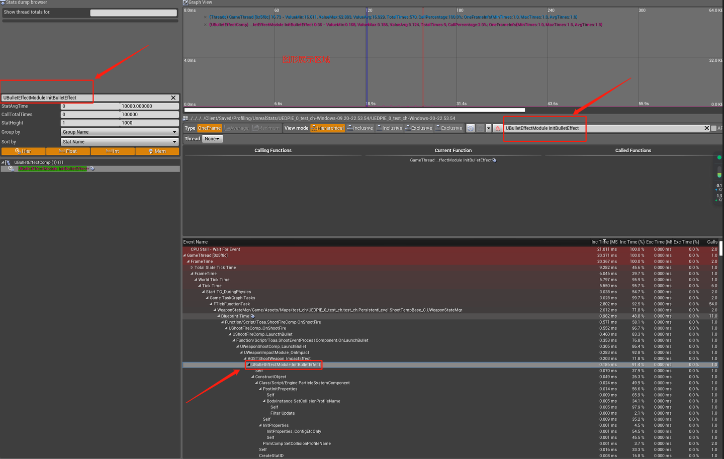 UE4使用Stat性能分析工具，统计C++代码耗时 - 知乎