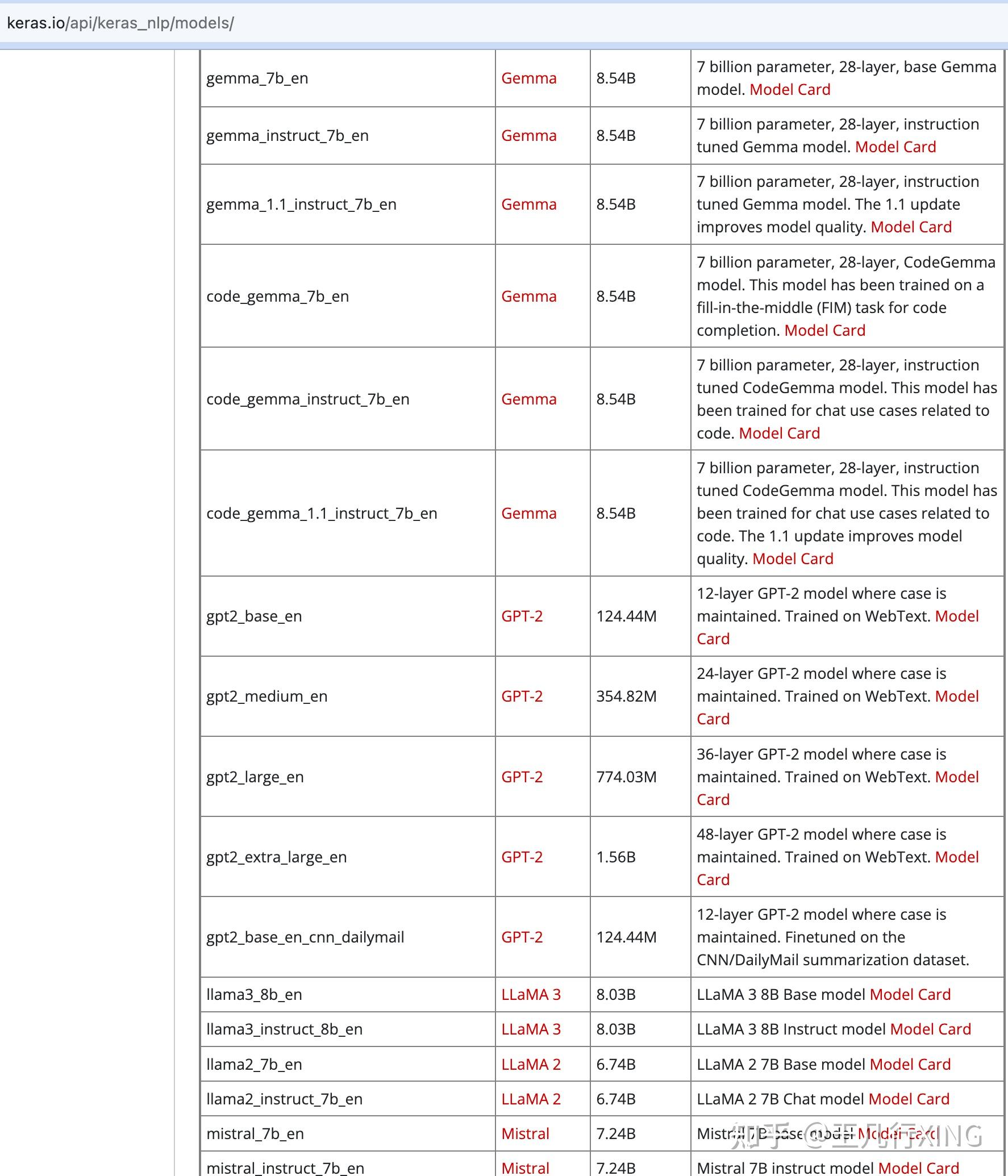 KerasNLP 官方快速入门 2 - 知乎