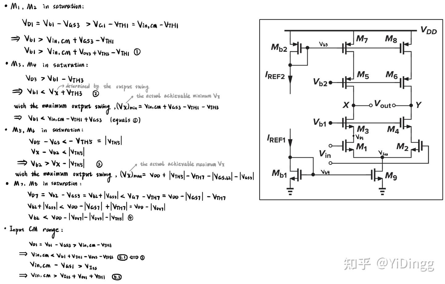 [Razavi CMOS] 共源共栅结构详解 (The Detailed Explanation of Cascode Stage) - 知乎