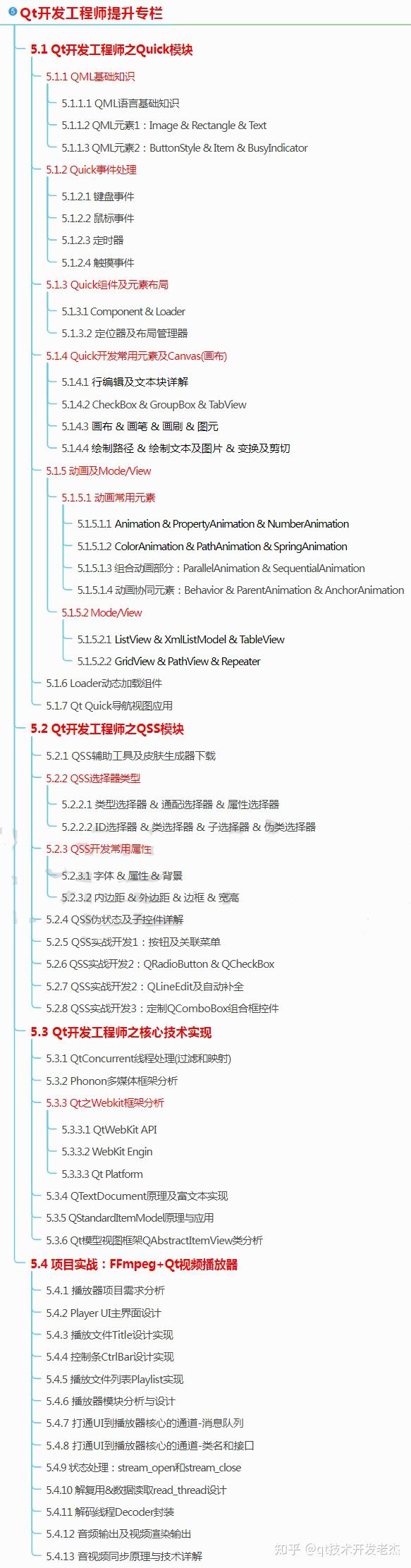 Qt开发必备技术栈学习路线和资料 知乎