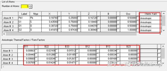 XRD精修的那些事（4）：Fullprof精修参数及顺序 - 知乎