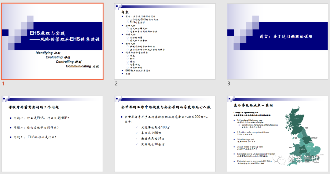 EHS体系建设培训教材PPT文件合集-附下载 - 知乎