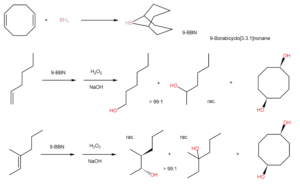 有机人名反应——Brown 硼氢化反应（Brown Hydroboration） - 知乎
