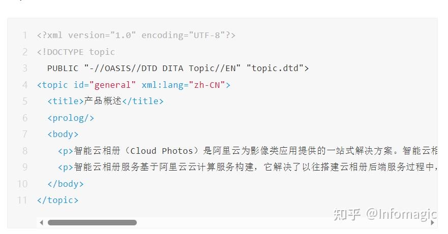 DITA技巧：将DITA或Markdown发布成CHM - 知乎