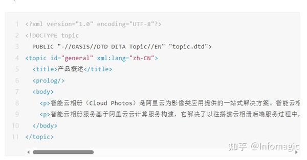 DITA技巧：将DITA或Markdown发布成CHM - 知乎
