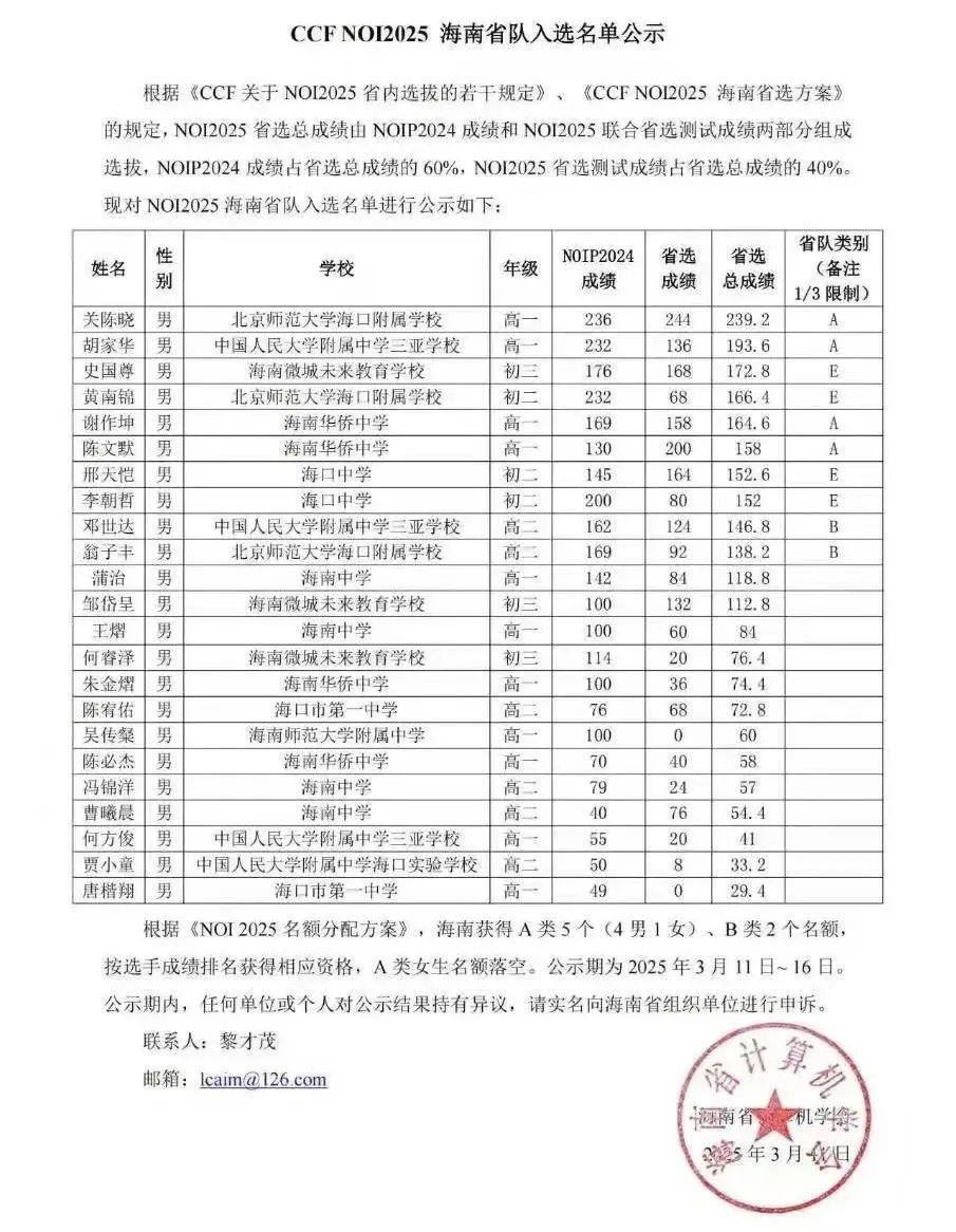 25个省份已公布NOI2025省队名单 - 知乎
