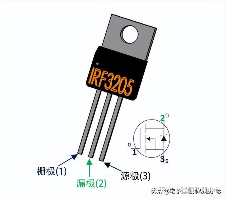 IRF3205 场效应管参数+引脚说明+工作原理+电路实例，带你快速搞定 - 知乎