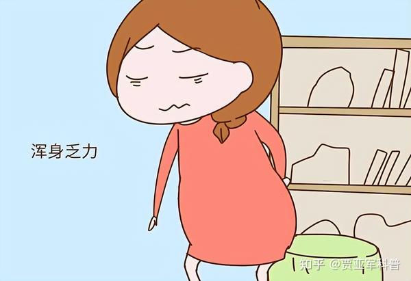 瘀血一通，浑身轻松，送你一个中成药，活血散瘀、通经络 知乎
