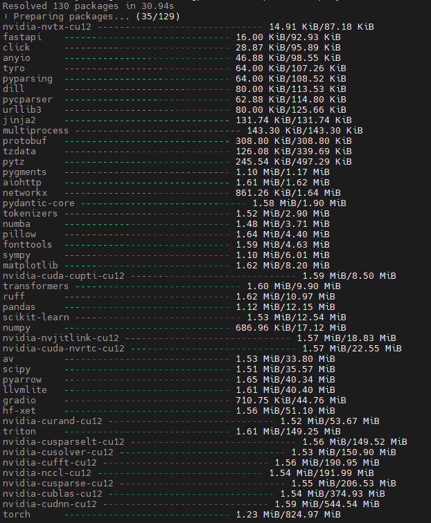 使用uv安装python项目依赖 - 知乎