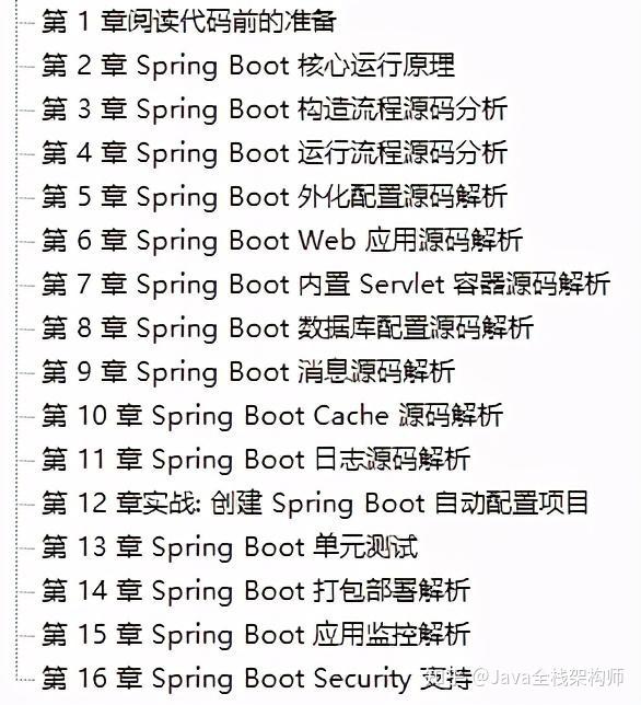 Springboot从入门到精通?自学编程程序员必备springboot实战pdf分享 知乎