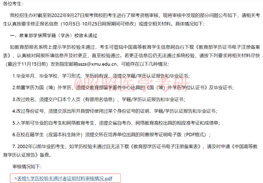 自查！13所医学院校发布网报不合格名单，尽快修改，否则不予准考！ - 知乎