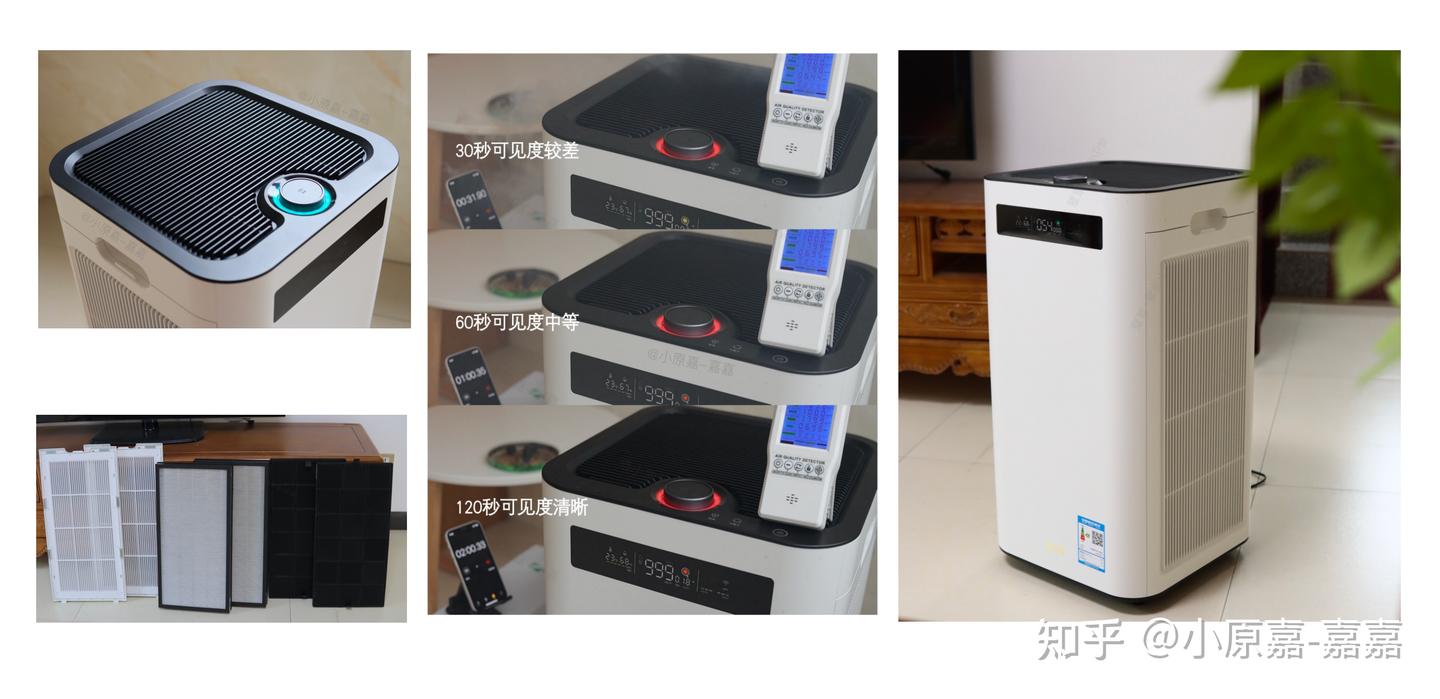 IAM空气净化器M8pro值得入手吗？炭魔方滤网实测+除甲醛+净化PM2.5深度长文测评 - 知乎
