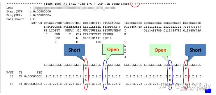 ATE 测试及IC测试原理之 OS测试 - 知乎