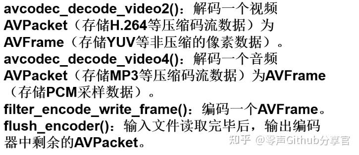 【Qt+FFmpeg 】- FFmpeg编码详细流程 - 知乎