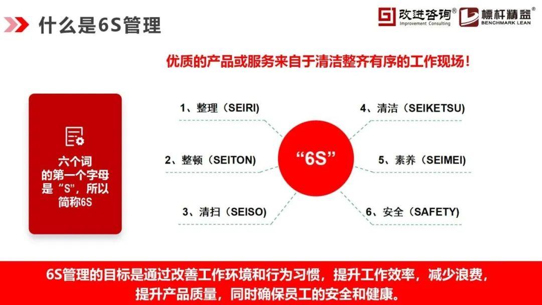 6S沦为打扫卫生？背后都是做人的哲学 - 知乎