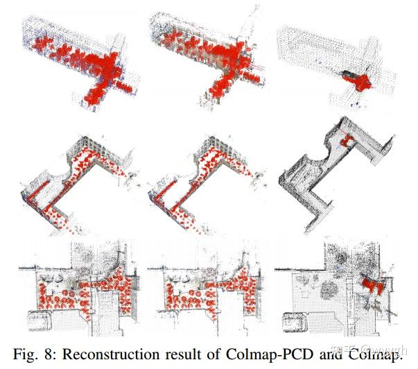 Colmap-PCD: An Open-source Tool for Fine Image-to-point cloud Registration - 知乎