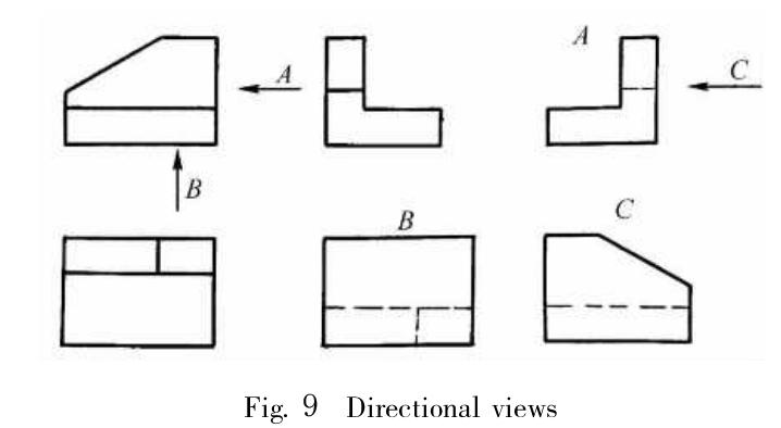Mechanical Drawing（机械制图） - 知乎