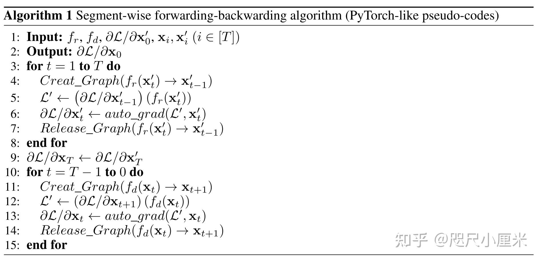 [论文总结] DiffAttack: Evasion Attacks Against Diffusion-Based Adversarial Purification - 知乎