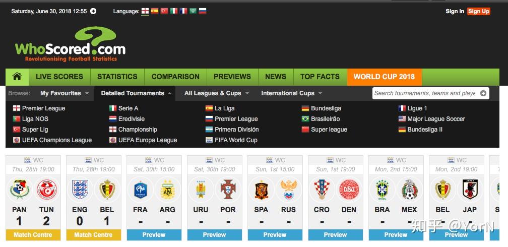 技术流世界杯观赛指南-WhoScored - 知乎