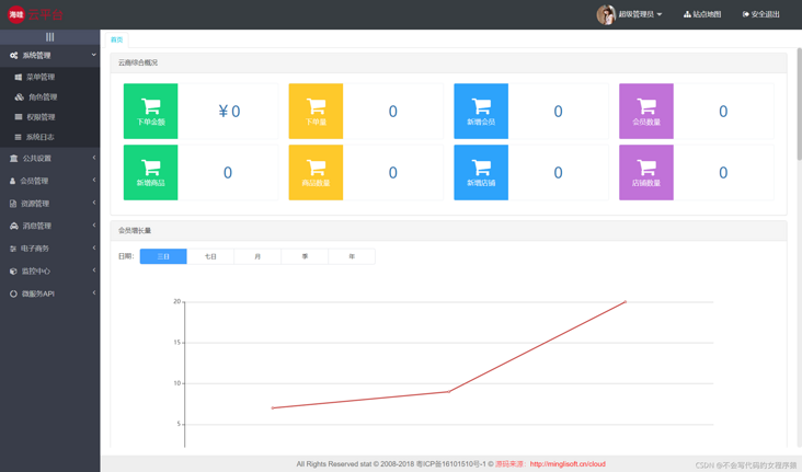 （75）java Spring Cloud+Spring boot+mybatis企业快速开发架构之Spring Cloud 灰度发布的原理及实现 - 知乎