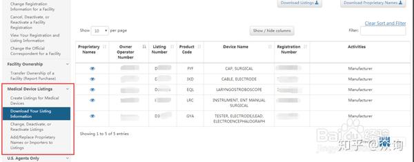 U.S医疗器械FDA认证：FDA企业注册和FDA产品列名 - 知乎